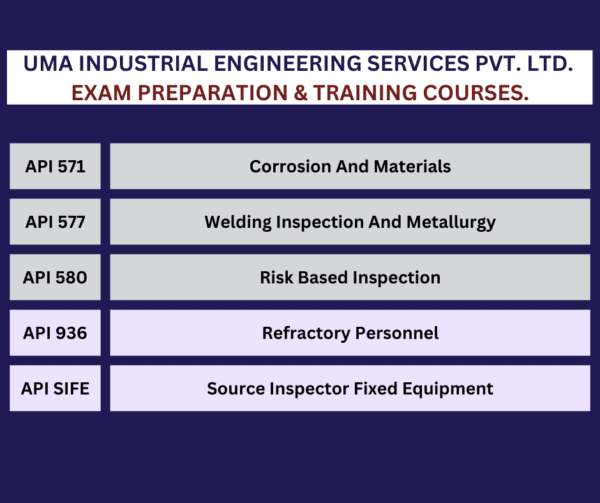 API Courses- API 570, API 510, API 653. – Uma Industrial Engineering ...