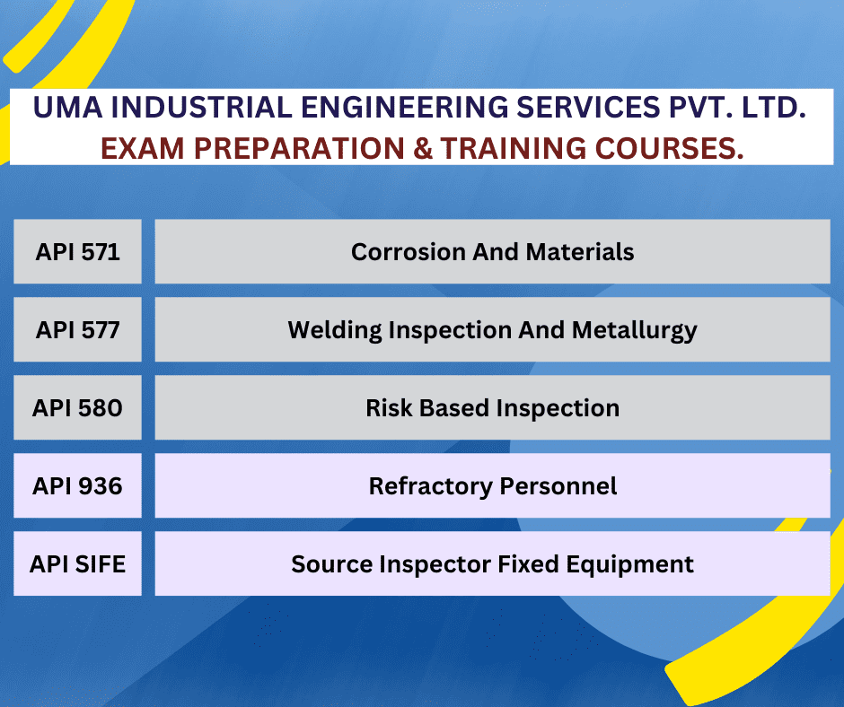 API Courses- API 570, API 510, API 653. - Uma Industrial Engineering Services Pvt. Ltd.