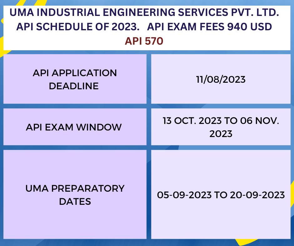 API Courses API 510, API 570, API 653 - Uma Industrial