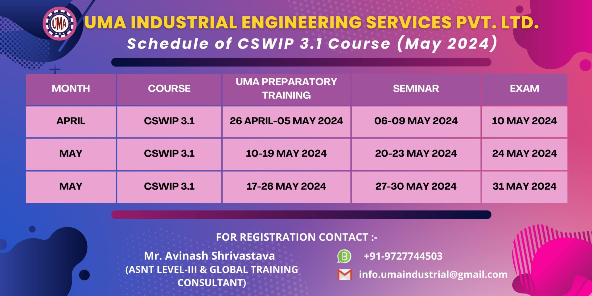 CSWIP-BGAS Courses. – Uma Industrial Engineering Services Pvt. Ltd.