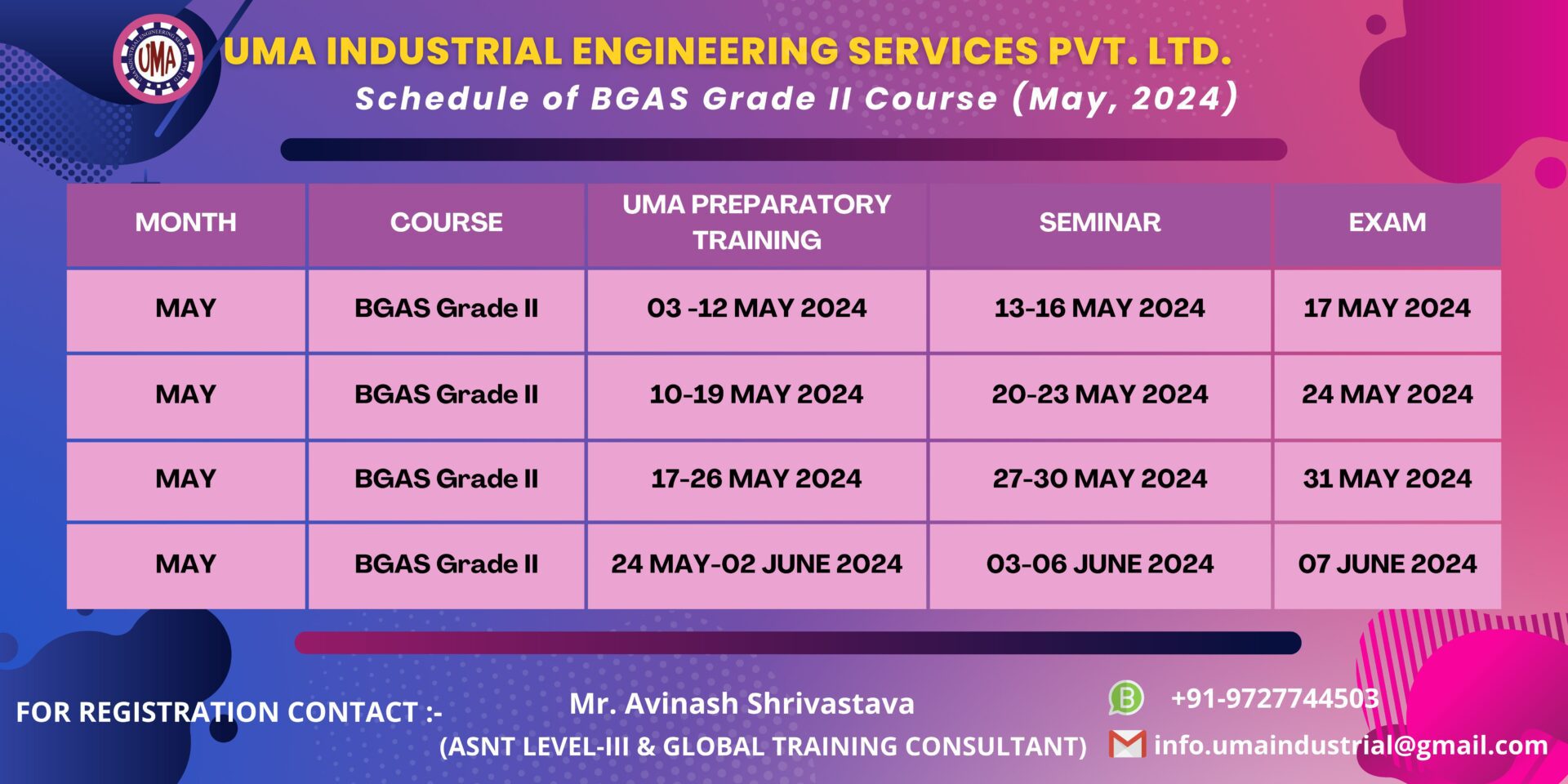 CSWIP-BGAS Courses. – Uma Industrial Engineering Services Pvt. Ltd.